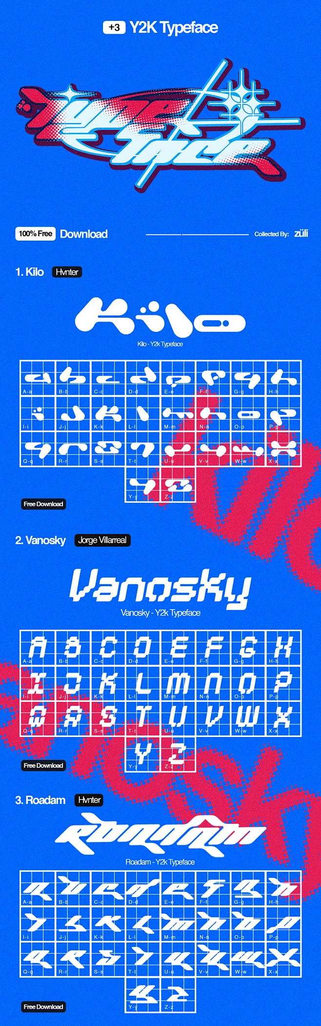 display font download font free Typeface Y2K y2k aesthetic y2k design ...