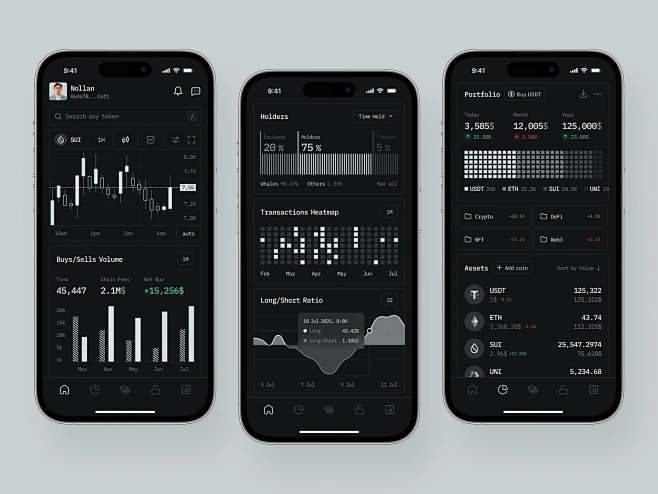 Cryptocurrency Trading Mobile App UI Design by Ronas IT | UI/UX Team on ...