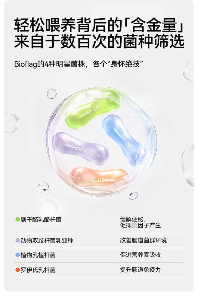 FitBuff补致主食护胃猫条宠物益生菌猫咪幼猫肠胃调理软便-tmall.com天猫-花瓣网