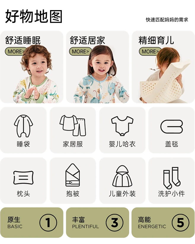 wellber旗舰店-花瓣网