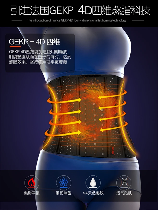 4D燃脂束腰带女瘦身束腹带小肚子绑带塑身衣产后收腹神器夏季薄款-tmall.com天猫-花瓣网