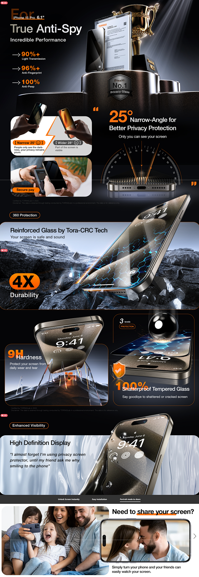 Amazon.com: TORRAS Stealth for iPhone 15 Pro Privacy Screen Protector ...