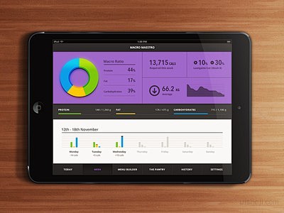 ipad平板ui界面设计2