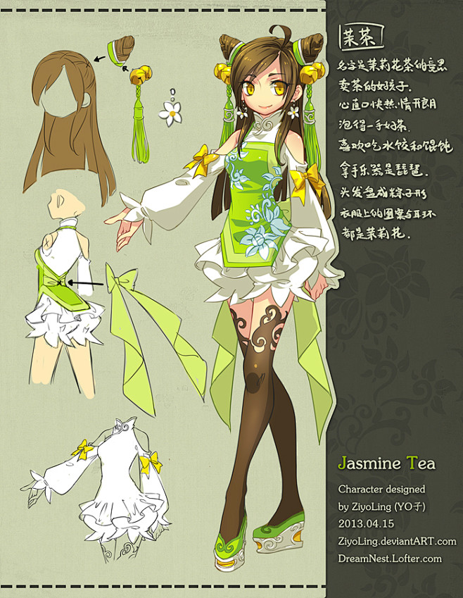 Original character: MoCha by ZiyoLing on deviantART