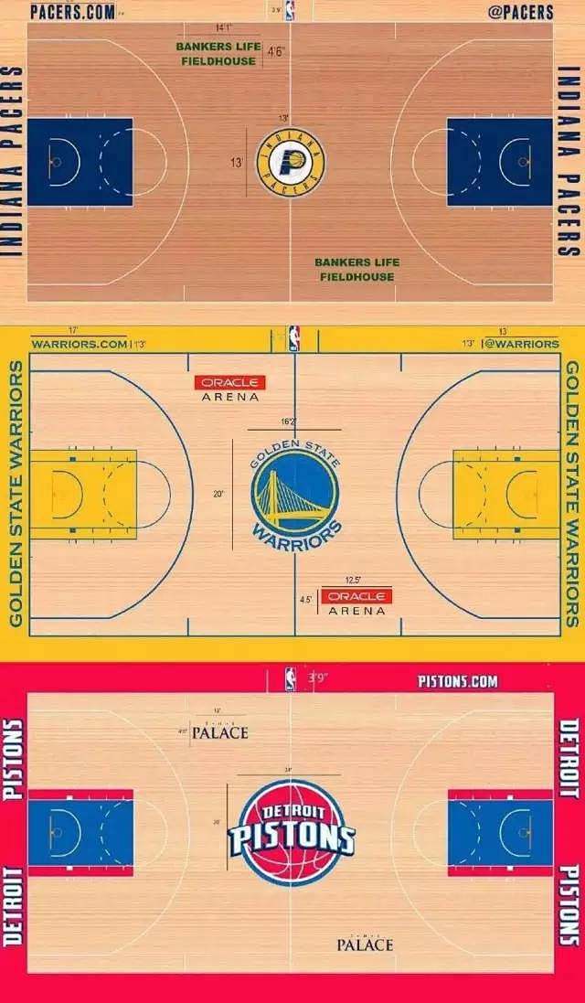 NBA各球队球馆的地板，你认为最好看的地板是？