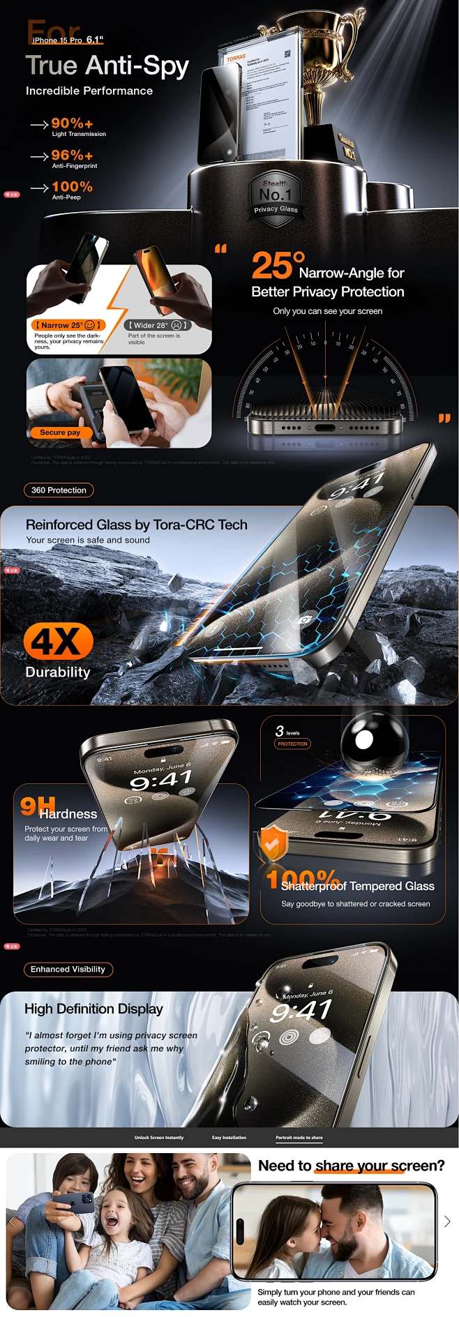 Amazon.com: TORRAS Stealth for iPhone 15 Pro Privacy Screen Protector ...