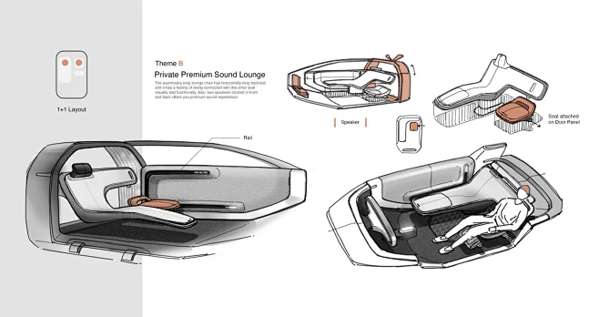 Automotive design Automotive interior car design car Interior design ...