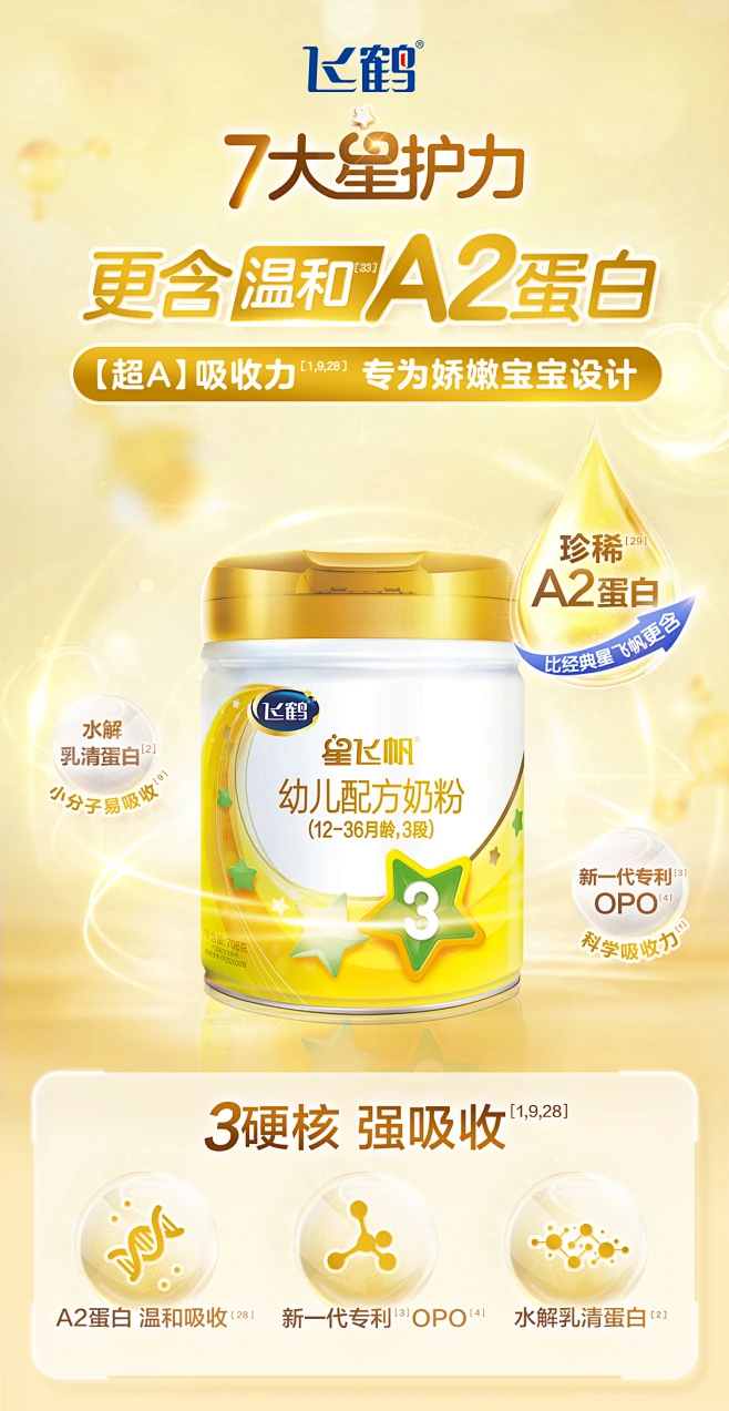 注册送275g】飞鹤星飞帆A2婴幼儿奶粉3段708g飞鹤旗舰店官网直发-tmall.com天猫-花瓣网