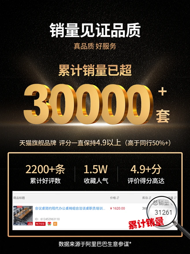 会议桌简约现代办公桌椅组合洽谈桌职员培训桌长桌简易办公工作台-tmall.com天猫-花瓣网