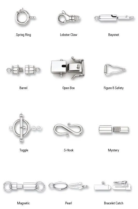 Clasp Styles - Spring Ring Lobster Claw Bayonet Barrel Open Box Figure ...