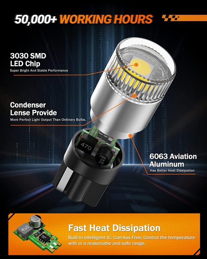 Amazon.com: SEALIGHT 194 LED Light Bulb 6000K White, W5W 168 2825 T10 ...