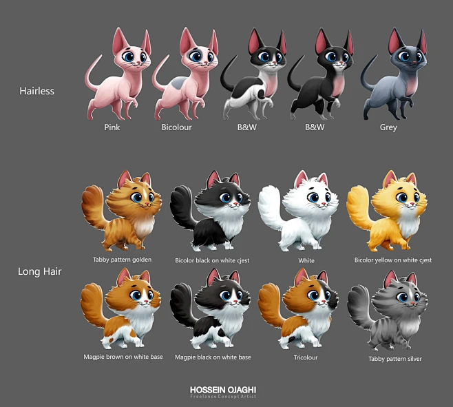 Character Development - Pets, Hossein Ojaghi : Here are some of the ...