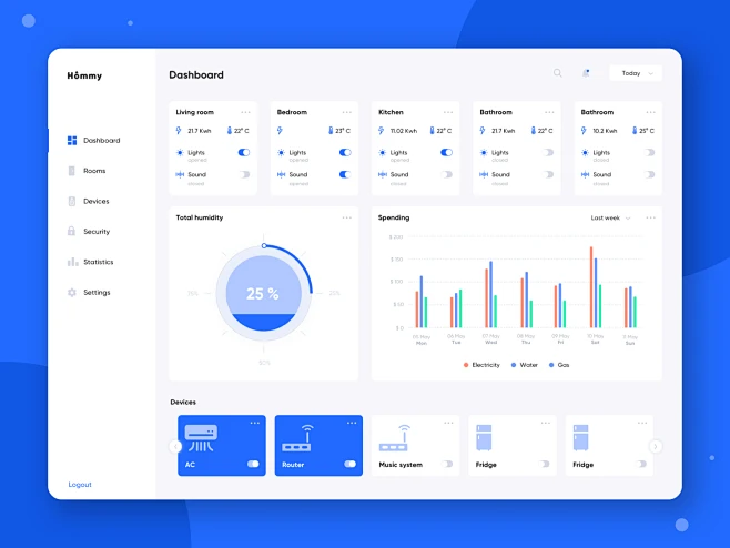 Hommy home automation web app ux ui design-花瓣网