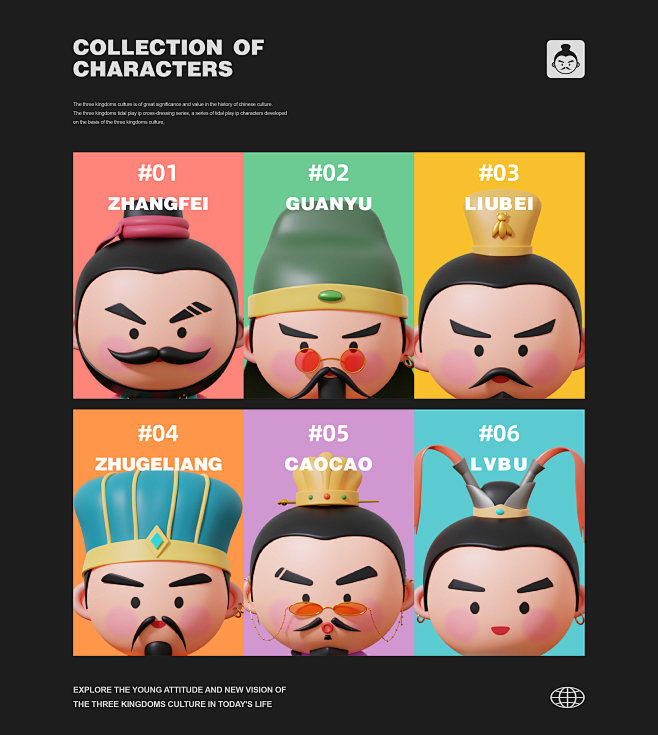 IP design tide play blind box design 三国人物IP设计