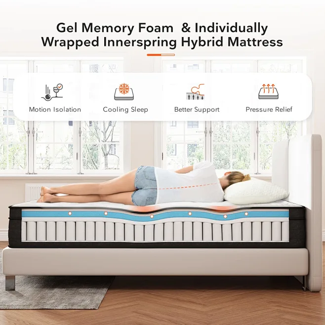 Amazon.com: Sweetnight Full Size Mattress, 10-Inch Full Size Mattress ...