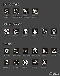Buff图标-花瓣网|陪你做生活的设计师 | ity and Attributes icons, Maéva Cortinovis ...