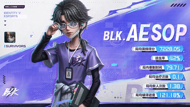 第五人格 BLK战队成员信息情报公开！ -花瓣网