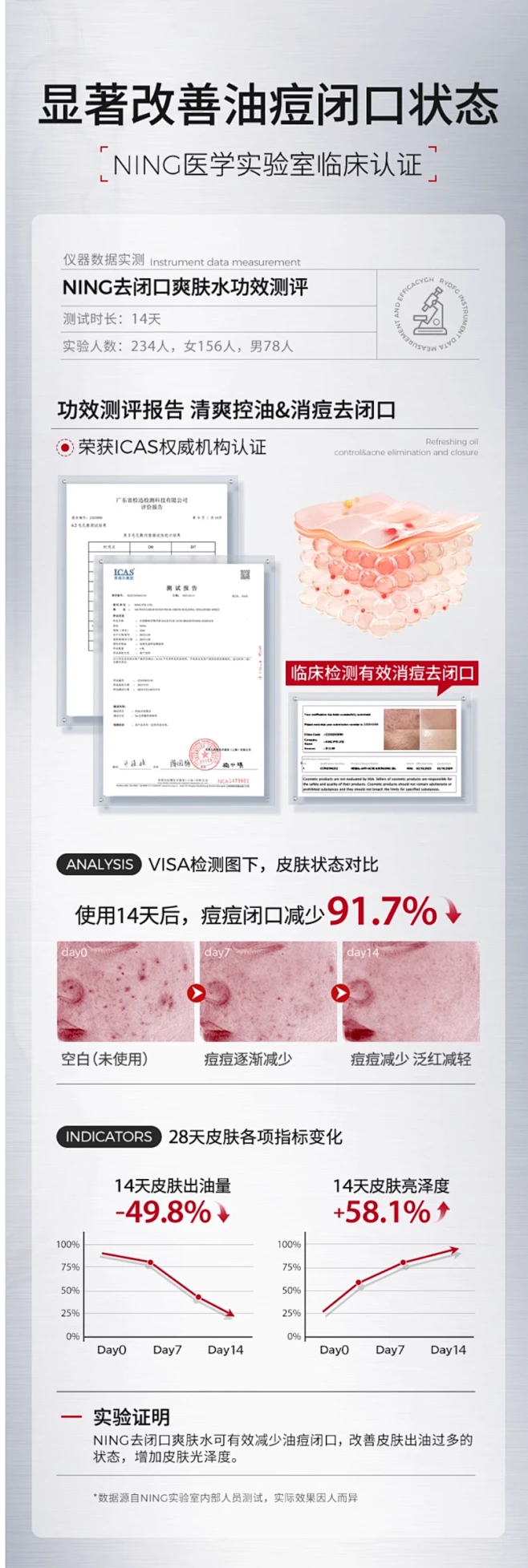 NING爽肤水控油补水精华水收缩毛孔修护保湿水去闭口痘痘肌湿敷水-tmall.com天猫-花瓣网