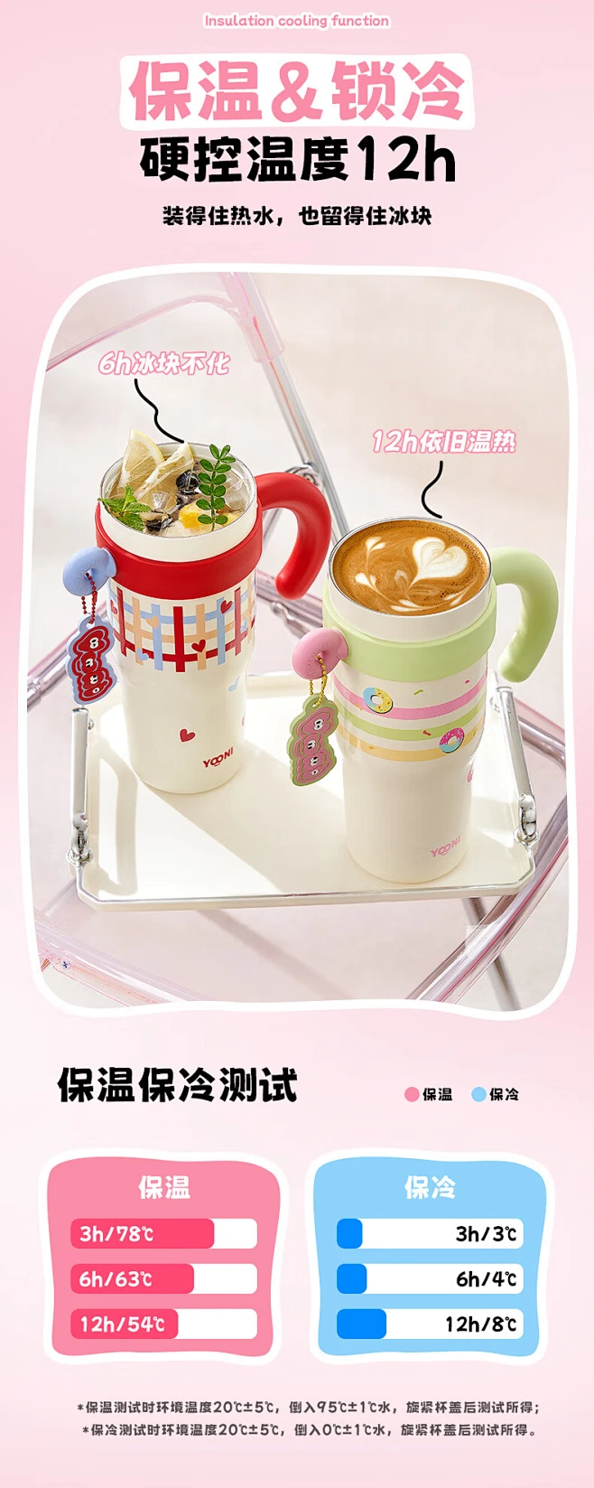 YOONI保温杯女士水杯大容量冰霸杯学生吸管女神节三八妇女节女生礼物 莓果小甜心 1200ml【图片 价格 品牌 报价】-京东-花瓣网