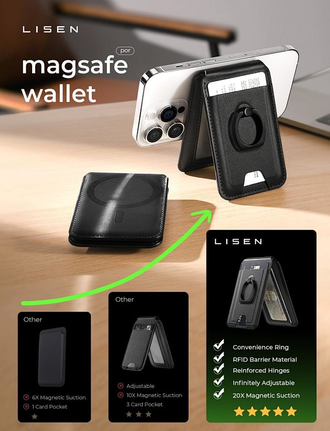 Amazon.com: LISEN for Magsafe Wallet [Strongest Magnetic] iPhone Wallet ...