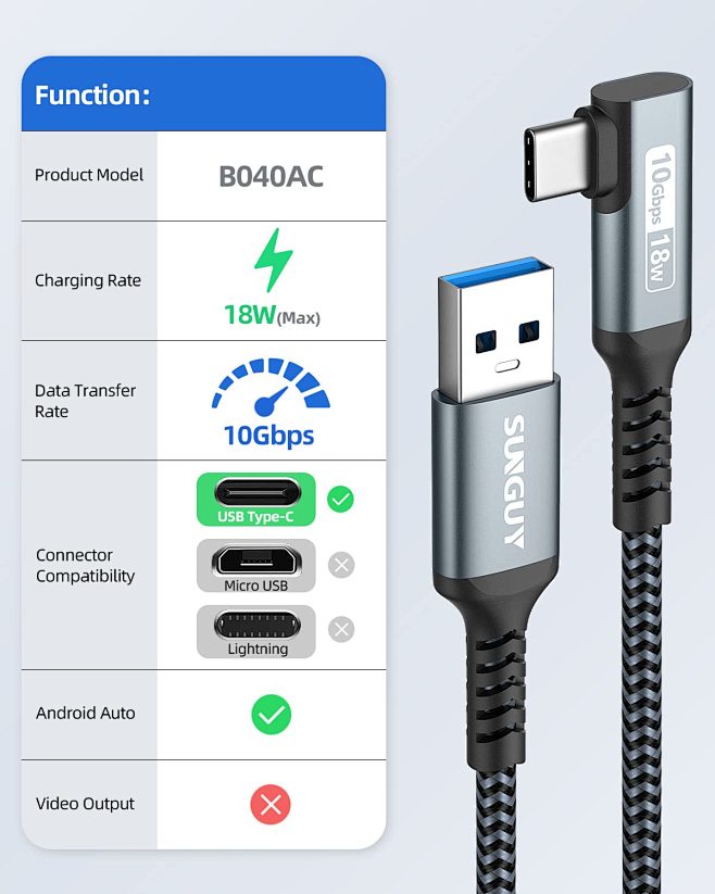 Amazon.com: SUNGUY USB C Android Auto Cable 1.5FT, 10Gbps USB C 3.1 Gen 2 to USB Cable Data ...