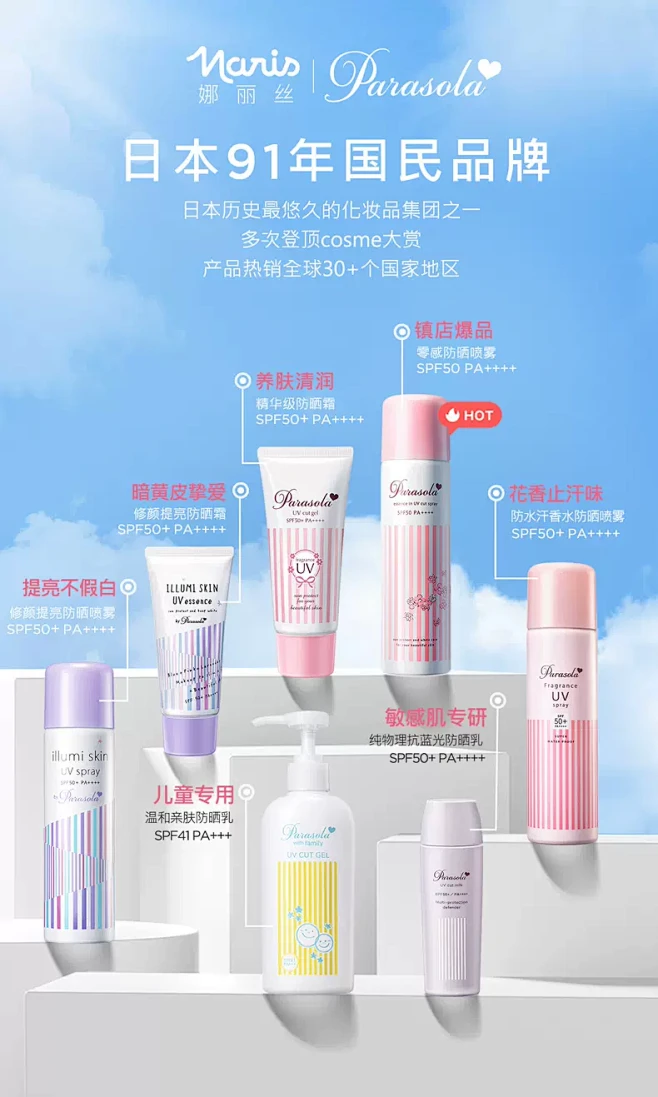 NARIS娜丽丝海外旗舰店