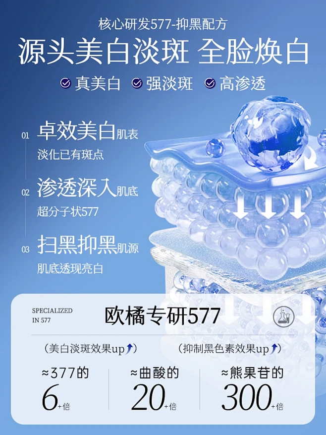 577美白祛斑面霜去黄褐斑雀斑淡化色斑提亮去黄保湿官方正品377-tmall.com天猫-花瓣网