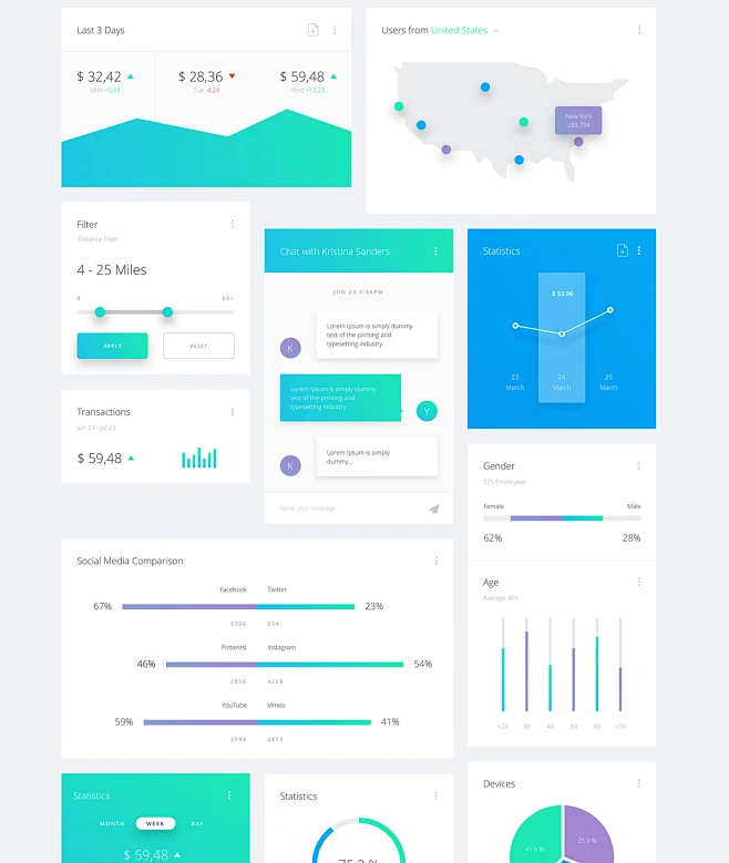 Top Creative Work On Behance : Showcase and discover creative work on ...