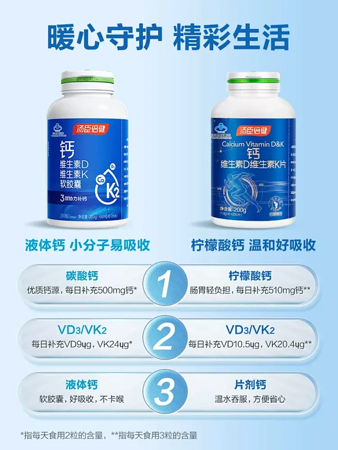 汤臣倍健液体钙DK维生素d3胶囊K2中老年人孕妇补钙成人钙片旗舰店-tmall.com天猫图片_详情板块图片素材-花瓣网