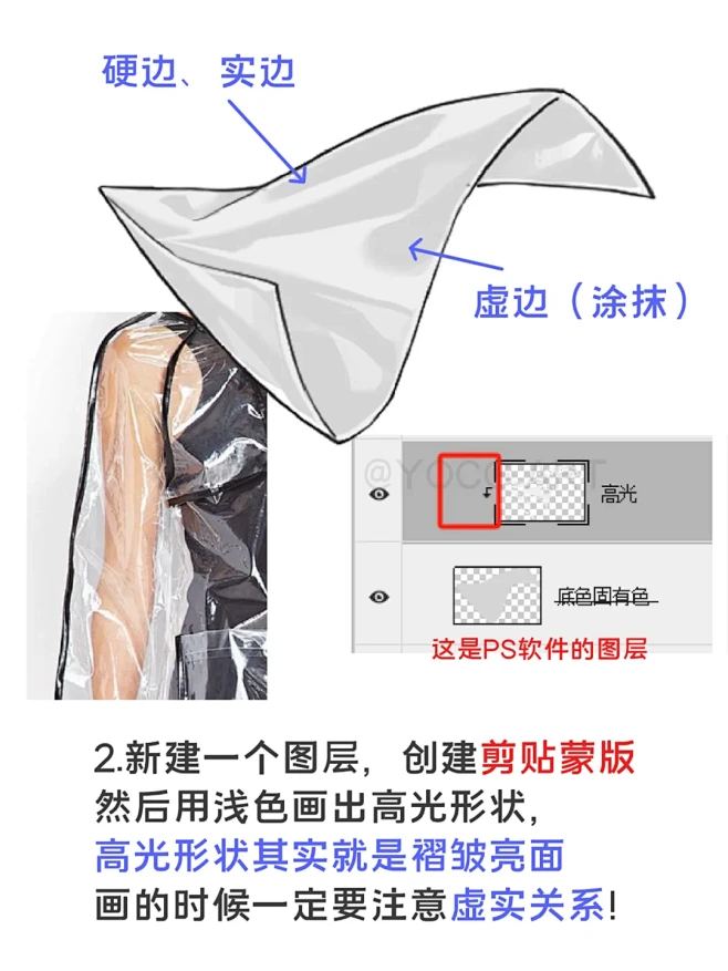 【绘画教程】机能风必备！透明布料画法~-花瓣网