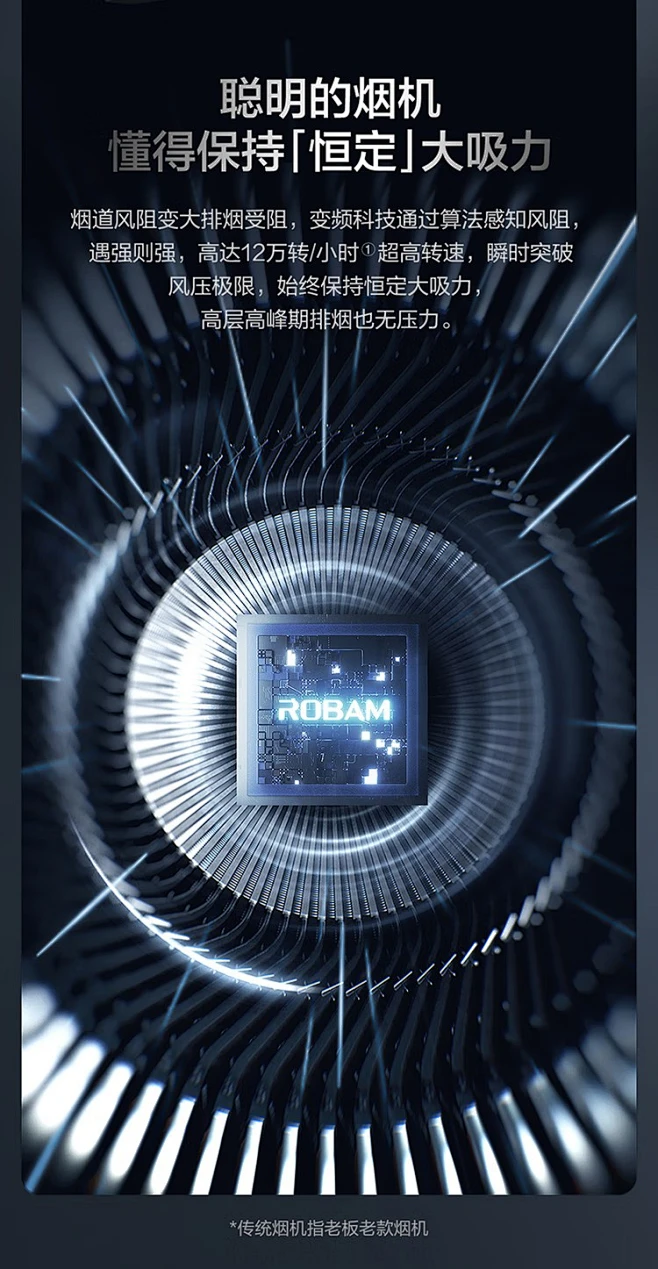 【老板60D1S】老板（Robam）抽油烟机领航家D1S欧式顶吸式双腔变频静音吸油烟机 大吸力22大风量排油烟机家用挥手智控60D1S【行情 报价 价格 评测】-京东-花瓣网