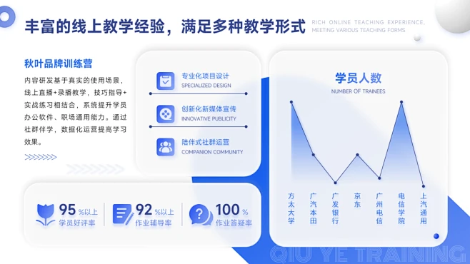 复杂PPT内容页 @多梦PPT⇦ https://huaban.com/user/tooodream图片_复合 复杂 PPT内容页图片素材-花瓣网