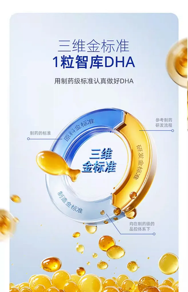 【下单送激发卡】智库双核1号DHA复合藻油 婴儿幼儿孕妇儿童成人-tmall.com天猫-花瓣网