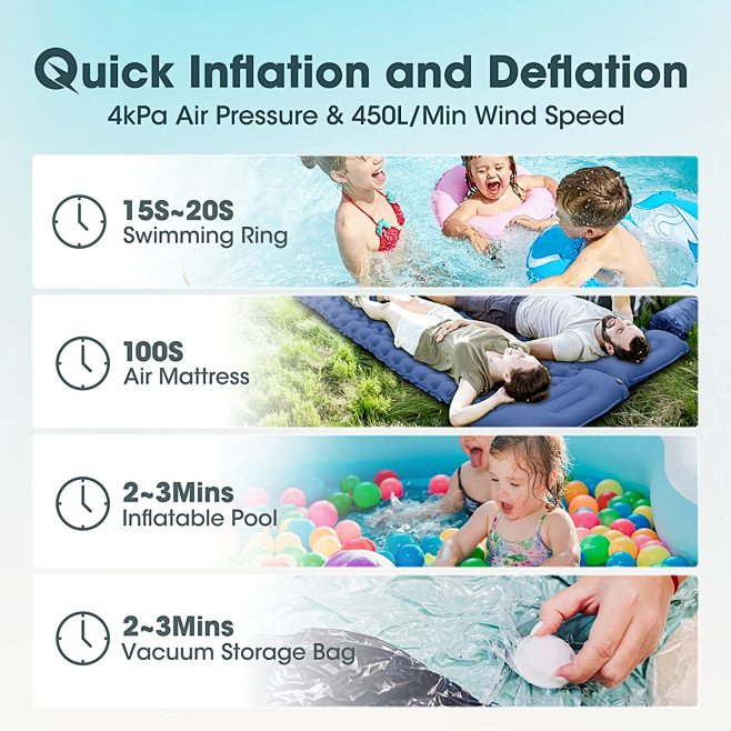 Amazon.com: LiltsDRae Mini Air Pump for Inflatables Portable, Electric ...