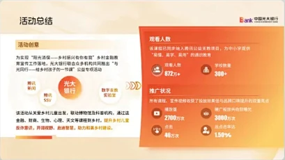 光大银行 并列 2段2项 3段3项内容页 @多梦PPT⇦ https://huaban.com/user/tooodream-花瓣网