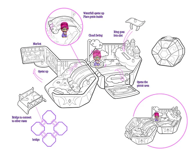 Hello Kitty Strawberry Shake Shop Play Set : Hello Kitty Play Set - by ...