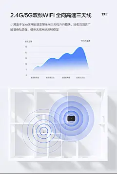 创维小湃盒子P3Pro电视盒子高清播放器机顶盒语音家用wifi全网通小米华为全网通移动电信创维魔盒投屏器-tmall.com天猫-花瓣网