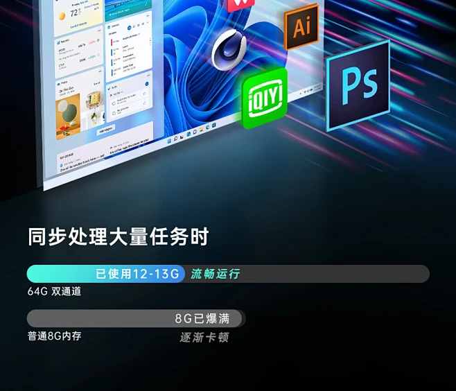 品纯128G内存酷睿i9升72线核4060游戏电竞主机台式电脑全套组装商务办公设计师渲染家用水冷整机套装 主机+32英寸「超清护眼屏」 套四 ...