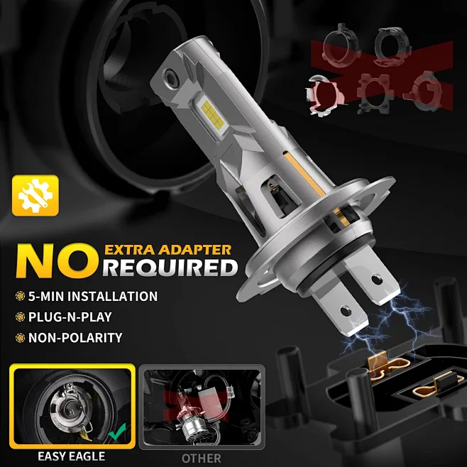 Amazon.com: EASY EAGLE H7 LED Headlight Bulb, 1:1 Mini Size No Adapter ...