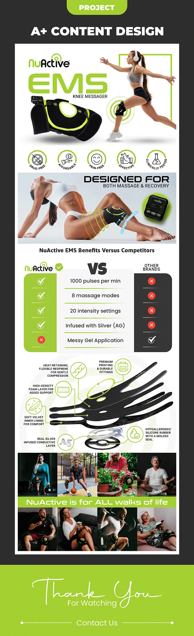 Amazon A+ Content Design :: Behance-花瓣网