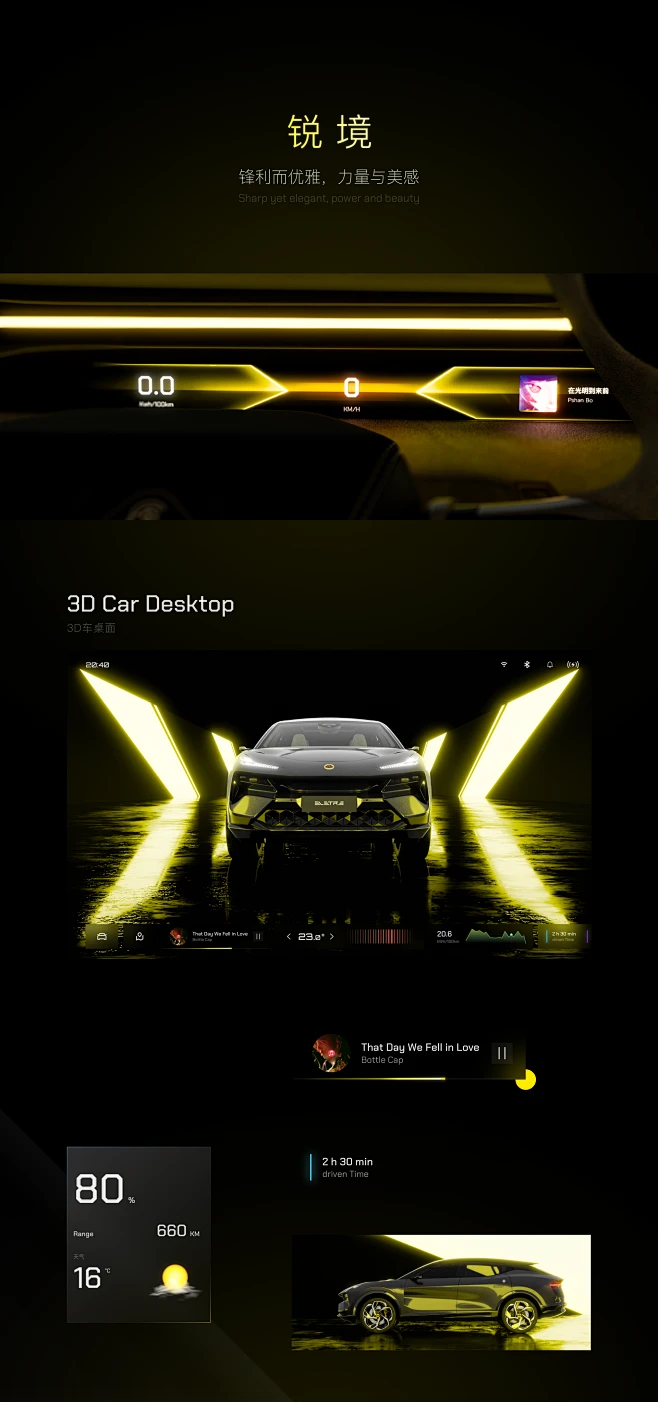锐境 Lotus ELETRE HMI Concept Design :: Behance-花瓣网