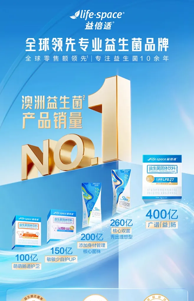 益倍适lifespace小蓝条400亿益生菌大人调理肠胃生态官方正品升级-tmall.com天猫-花瓣网