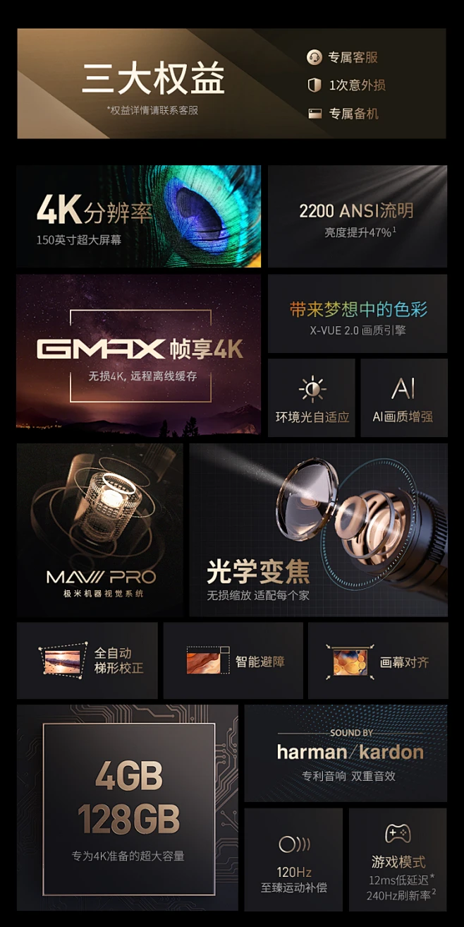 【易烊千玺同款】极米RS Pro 2家用智能投影仪4K全高清高亮度卧室客厅小型投影机150吋巨幕家庭影院娱乐学习-tmall.com天猫-花瓣网