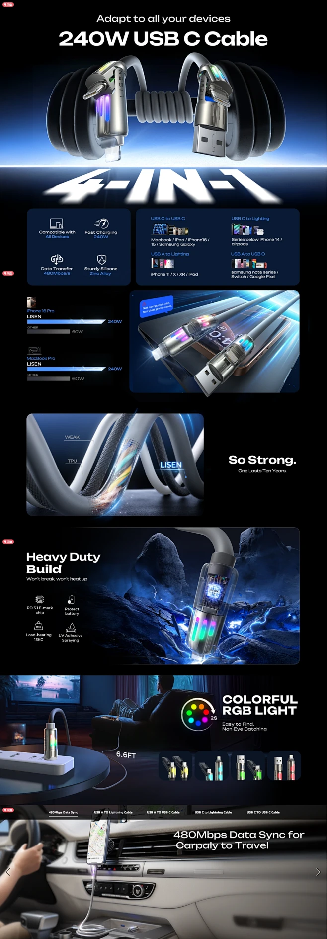 Amazon.com: LISEN 240W Chubby USB C Cable, 4 in 1 Charging Cable (6.6FT ...