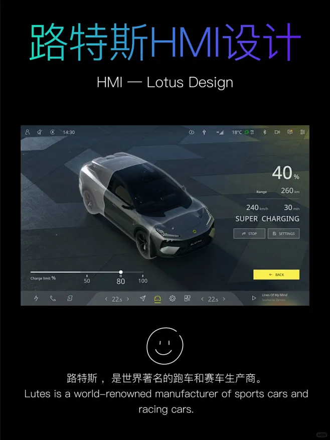 HMI设计|路特斯界面设计-花瓣网