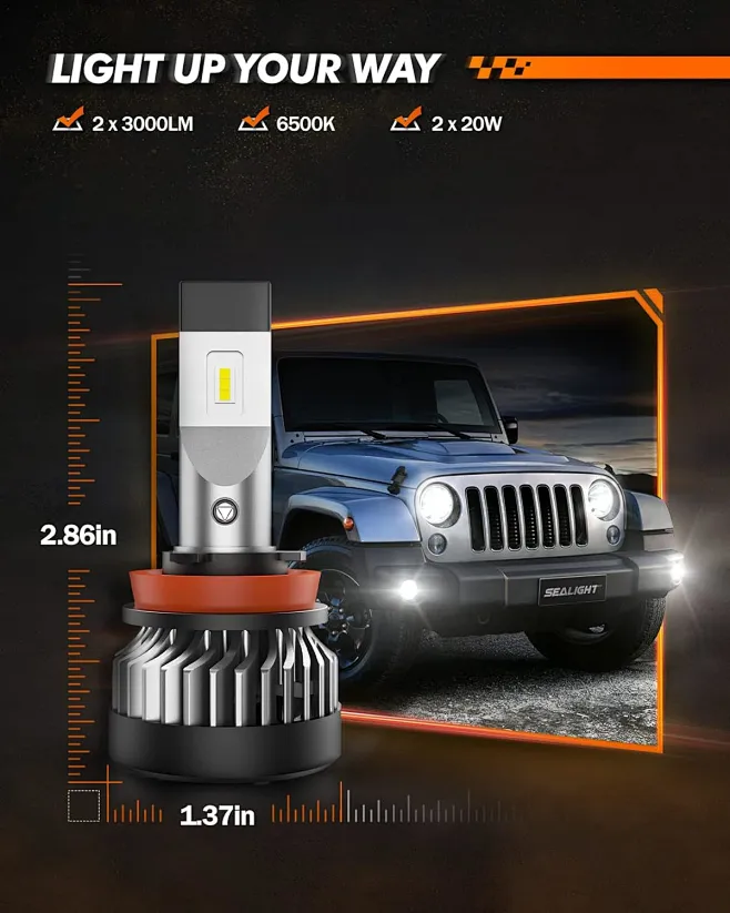 Amazon.com: SEALIGHT H11 H8 H9 LED Bulbs LED Fog Light Bulbs, 10000 ...