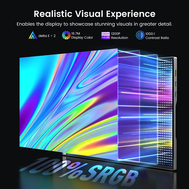 Amazon.com: L LIMINK LK16 Portable Triple Monitor for 15-17.3 Inch ...