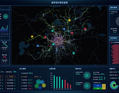 车间数据可视化-花瓣网