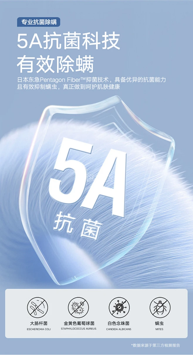 5A抗菌图片_卖点图参考图片素材-花瓣网