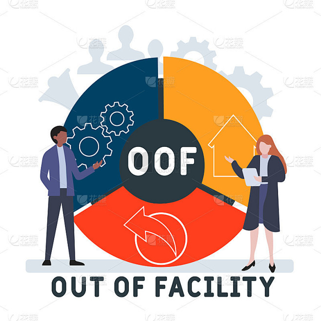 OOF - Out Of Facility的缩写素材-花瓣网